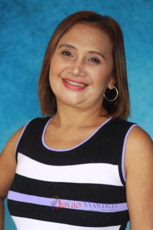 Newest Davao Women Profiles